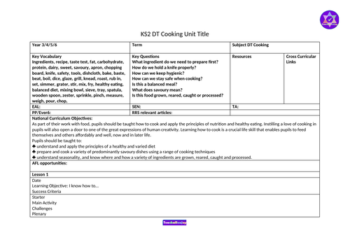 Medium Term Plan Templates | Teaching Resources