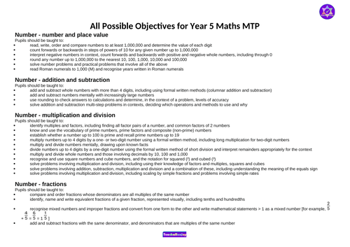 Medium Term Plan Templates | Teaching Resources