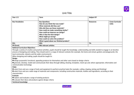 Medium Term Plan Templates | Teaching Resources
