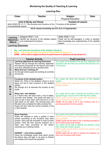 Aqa Gcse Pe 9 1 The Functions Of The Skeleton Lesson Resources