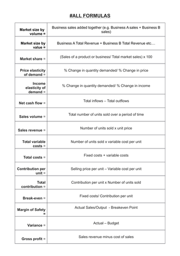 Aqa Gcse Business Formula Sheet Teaching Resources - vrogue.co Aqa Gcse Business Formula Sheet Teaching Resources - vrogue.co