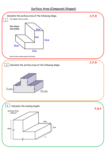 Surface Area | Teaching Resources