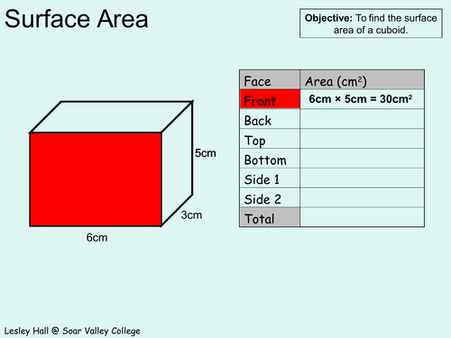 Surface Area | Teaching Resources