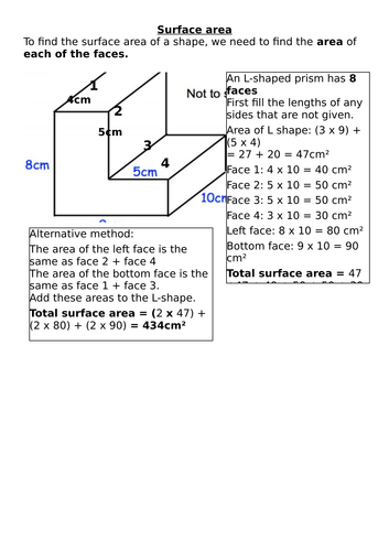 Surface Area | Teaching Resources