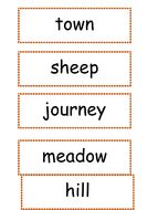 Train Ride Story Map Key Words Worksheets | Teaching Resources