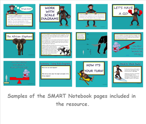 Visual Literacy – Working with Scale Diagrams – Year 5 & 6 | Teaching ...