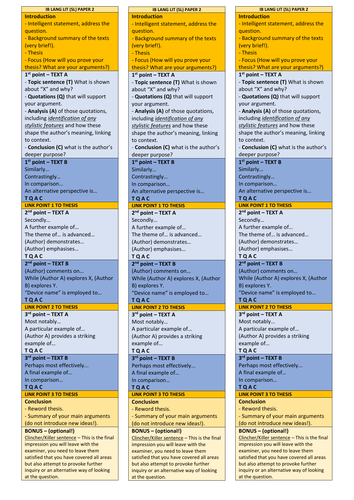 IB Language and Literature Support Pack: Paper 2 - Printable Structure ...