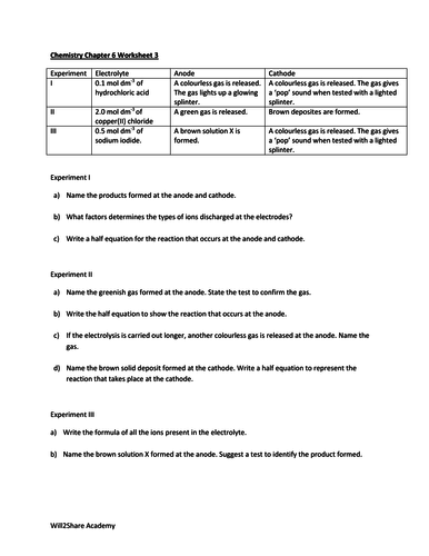 Electrolysis and Electroplating (4 Worksheets with Answer Sheets ...