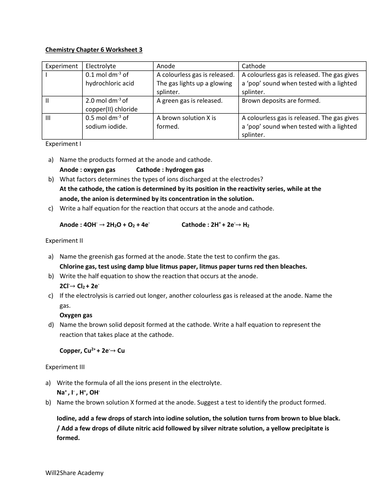 Electrolysis and Electroplating (4 Worksheets with Answer Sheets ...