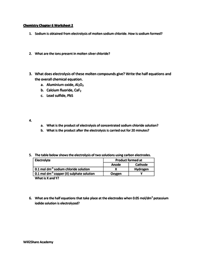 Electrolysis and Electroplating (4 Worksheets with Answer Sheets ...