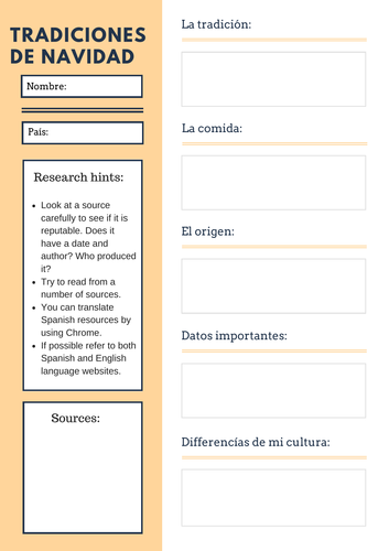 Tradiciones de navidad - Spanish Christmas Traditions Lesson - Spanish ...