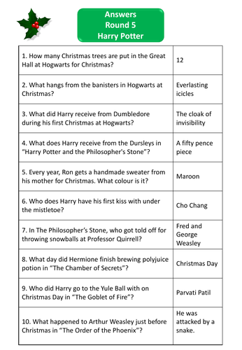 Christmas Quiz - Pub Style | Teaching Resources