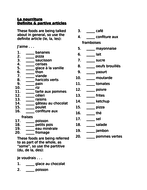 Nourriture (Food in French) Definite and Partitive Articles Worksheet ...