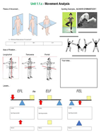 GCSE (9-1) Physical Education Revision Guide - OCR Exam Board ...