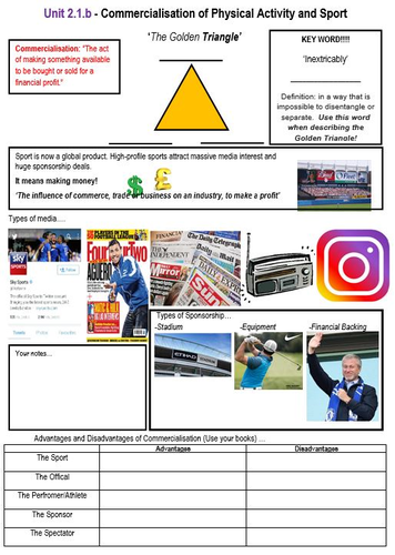 GCSE (9-1) Physical Education Revision Guide - OCR Exam Board ...