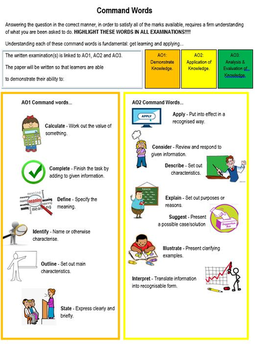 GCSE (9-1) Physical Education Revision Guide - OCR Exam Board ...