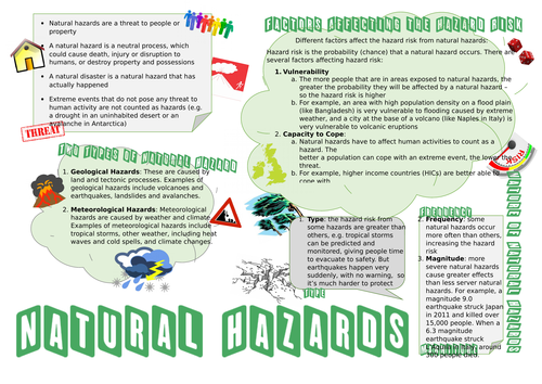 GCSE Geography: Natural Hazards Learning Mat / Information Sheet ...