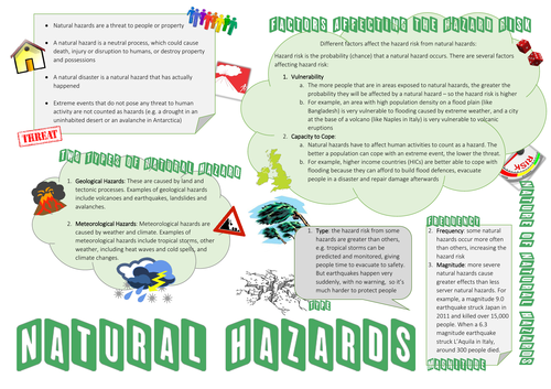 GCSE Geography: Natural Hazards Learning Mat / Information Sheet ...