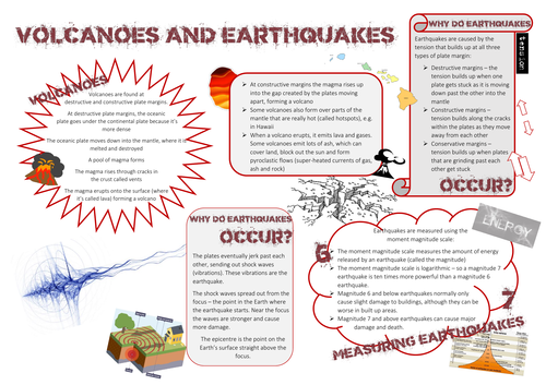 GCSE Geography: Volcanoes and Earthquakes Learning Mat / Information ...