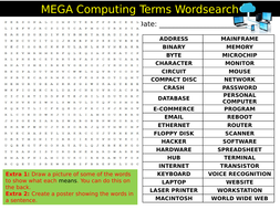 11 x Computing Key Terms Starter Activities ICT Keywords KS3 GCSE ...