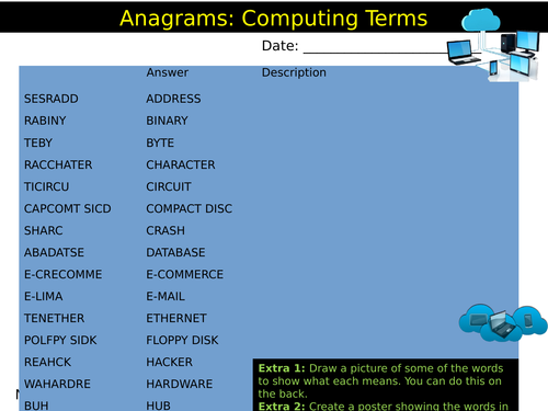 Computing Key Terms Anagrams Sheet ICT Technology Starter Activity ...