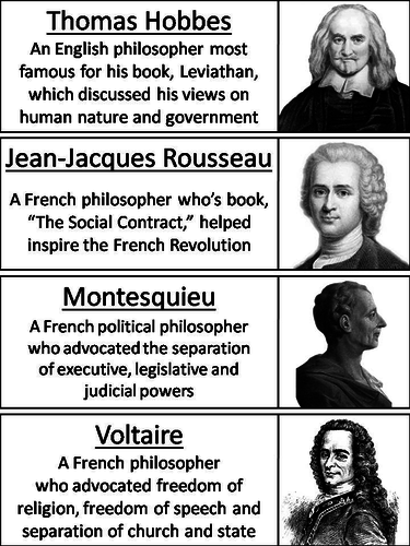 Age of Enlightenment Word Wall Cards | Teaching Resources