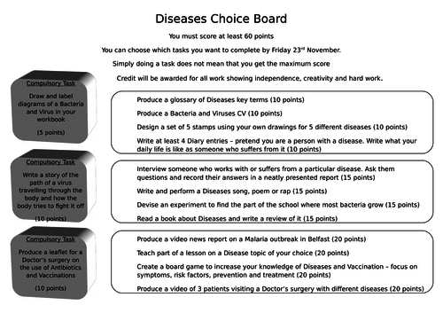 KS3 Biology Diseases Choice Board | Teaching Resources