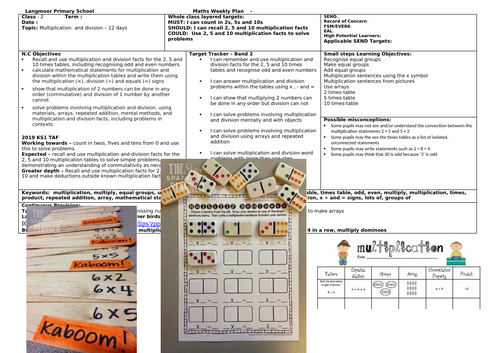 Year 2 Autumn Multiplication planning and resources following White ...