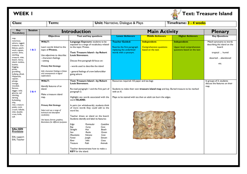 TREASURE ISLAND - UNIT PLAN + RESOURCES | Teaching Resources
