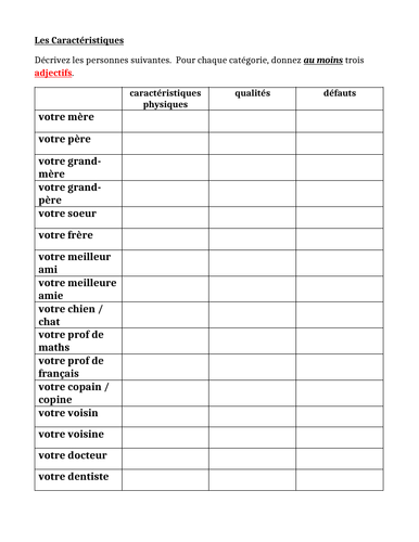 Adjectifs (French Adjectives) Caractéristiques Worksheet | Teaching ...