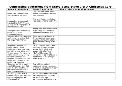STAVE 2 - A Christmas Carol - lessons and resources | Teaching Resources