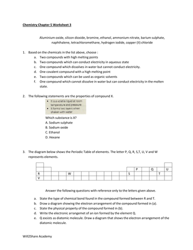 Ionic and Covalent Bonding Worksheets (5 Worksheets, over 60 questions) | Teaching Resources