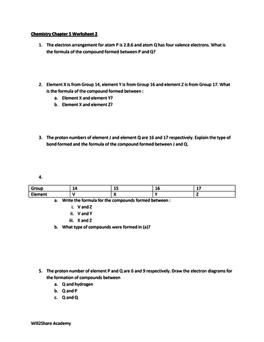 Chemical Bonds Classroom Bundle (27 Slides + 5 Worksheets) | Teaching ...