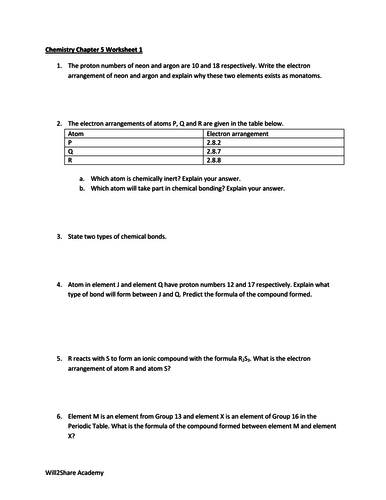 Chemical Bonds Classroom Bundle (27 Slides + 5 Worksheets) | Teaching ...