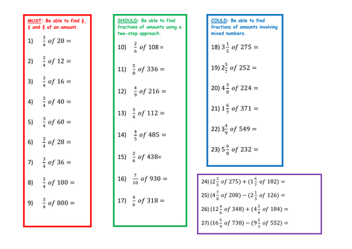 7 Differentiated Worksheets on Fractions | Teaching Resources