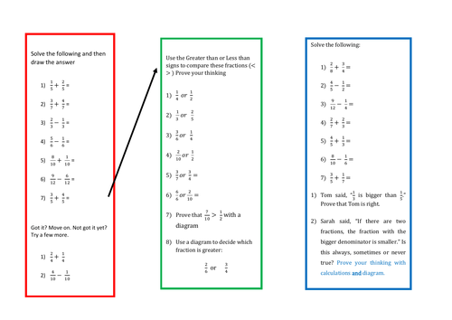 7 Differentiated Worksheets on Fractions | Teaching Resources