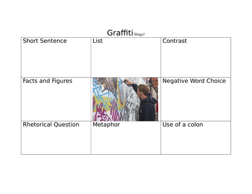 Reading for UAE/Close Reading - Graffiti Passage | Teaching Resources
