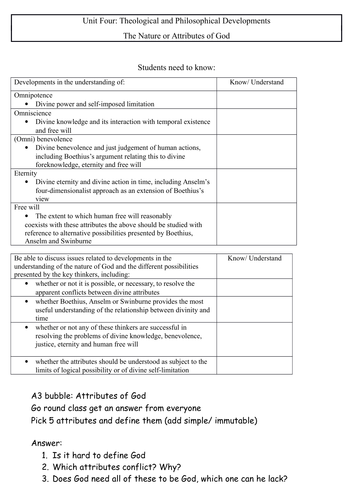 Nature of God Lesson Pack: New Spec A2 | Teaching Resources