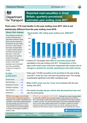 Year 12/13 (Sixth Form) Tutor and Assembly Bundle 1 | Teaching Resources