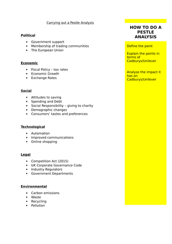 Pearsons BTEC Level 3 - Unit 1 Exploring Business Learning Aims C + D ...