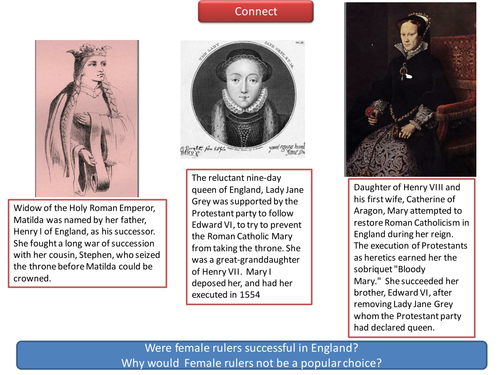 GCSE History Paper 2 Section B: British Depth Study Elizabethan England ...