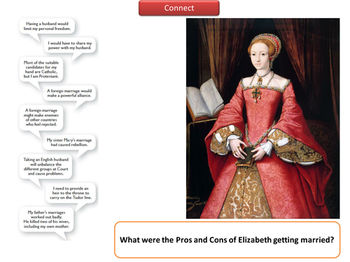 GCSE History Paper 2 Section B: British Depth Study Elizabethan England ...