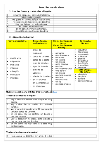 Spanish GCSE Mi barrio: Describing where I live core vocabulary ...