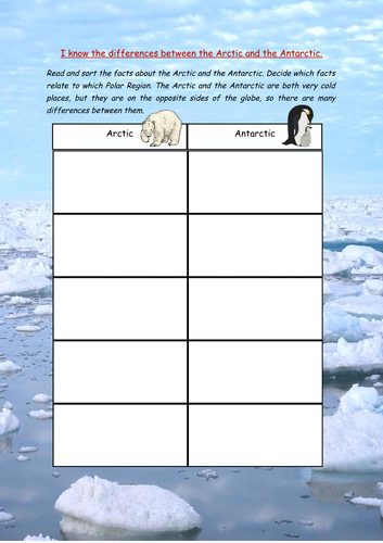 I know the differences between the Arctic and the Antarctic | Teaching ...
