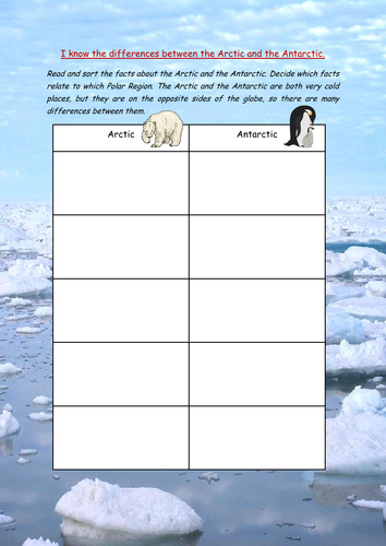 I know the differences between the Arctic and the Antarctic | Teaching ...