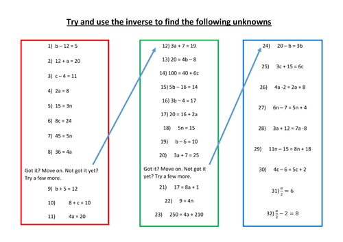 3 Differentiated Algebra Worksheets | Teaching Resources