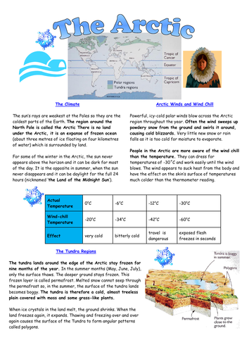 I know what the landscape and the climate is like in the Arctic ...