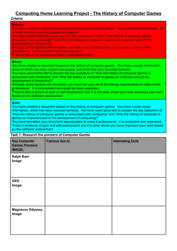 6 Week Homework/Distance Learning Project - Computing/ICT/PSHE - The ...