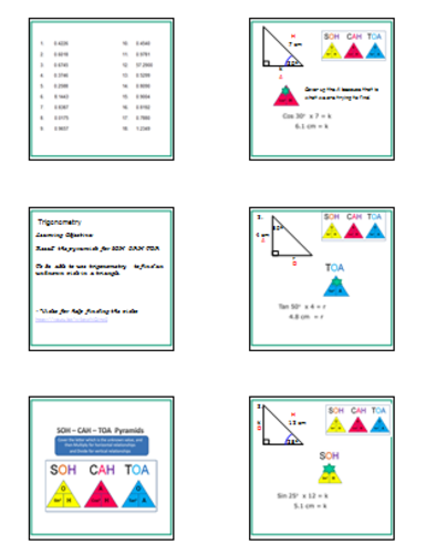GCSE maths Trigonometry workbook and PPT with matching cards | Teaching ...