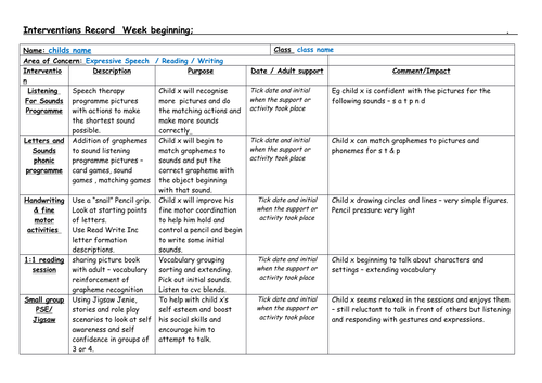weekly interventions record for a vulnerable child | Teaching Resources